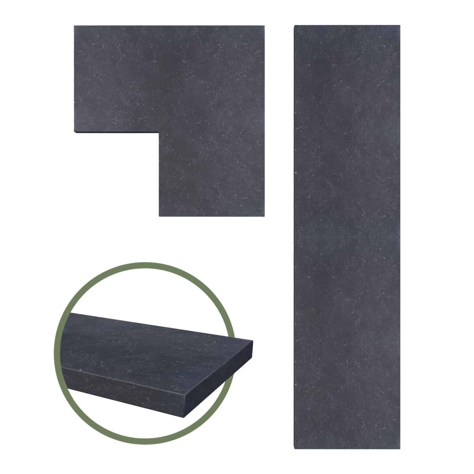 Couvre mur en granit, Couvre mur en pierre bleue, Couvre mur en basalte